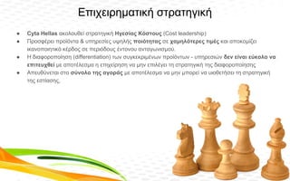 Cyta Hellas - Case study | PDF