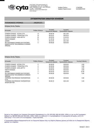 Cyta 2015000437559 0 | PDF