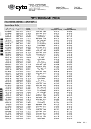Cyta 2015000437559 0 | PDF