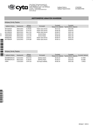 Cyta 2015000437559 0 | PDF