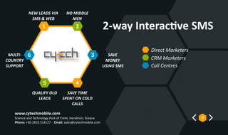 Cytech company presentation | PDF
