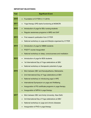 Overview of the CYTER of Sri Balaji Vidyapeeth | PDF
