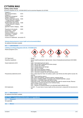 Cythrin max msds | PDF