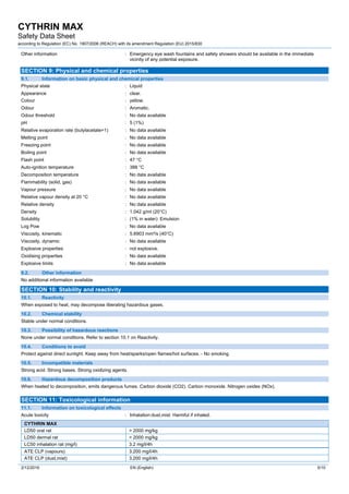 Cythrin max msds | PDF
