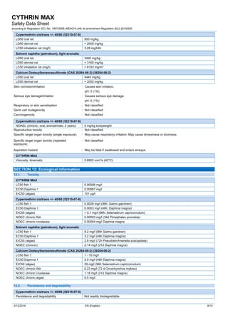 Cythrin max msds | PDF