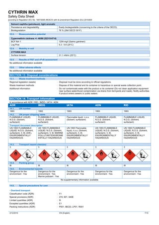 Cythrin max msds | PDF