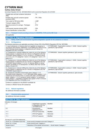 Cythrin max msds | PDF