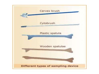 Cyto-pathology.pptx | Lung and Respiratory Health | Diseases and Conditions