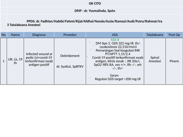 Cyto 14 Juli 2022 CITO MLM DR LINDA BHNNY | PPT