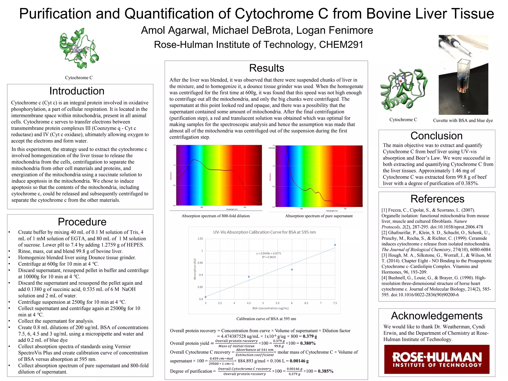 Agarwal A, DeBrota M, Fenimore L - Purification and Quantification of ...