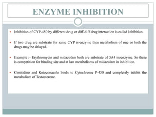 CYTOCHROME P-450 BASED DRUG INTERACTION.pptx