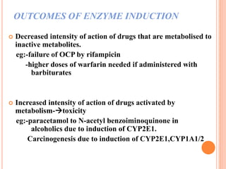 Cytochrome p 450 Dr Divya Krishnan | PPTX