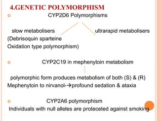 Cytochrome p 450 Dr Divya Krishnan | PPTX