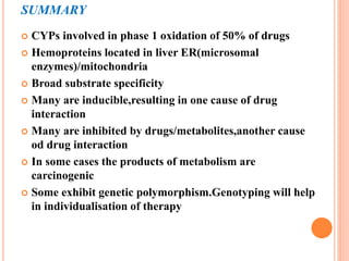 Cytochrome p 450 Dr Divya Krishnan | PPTX