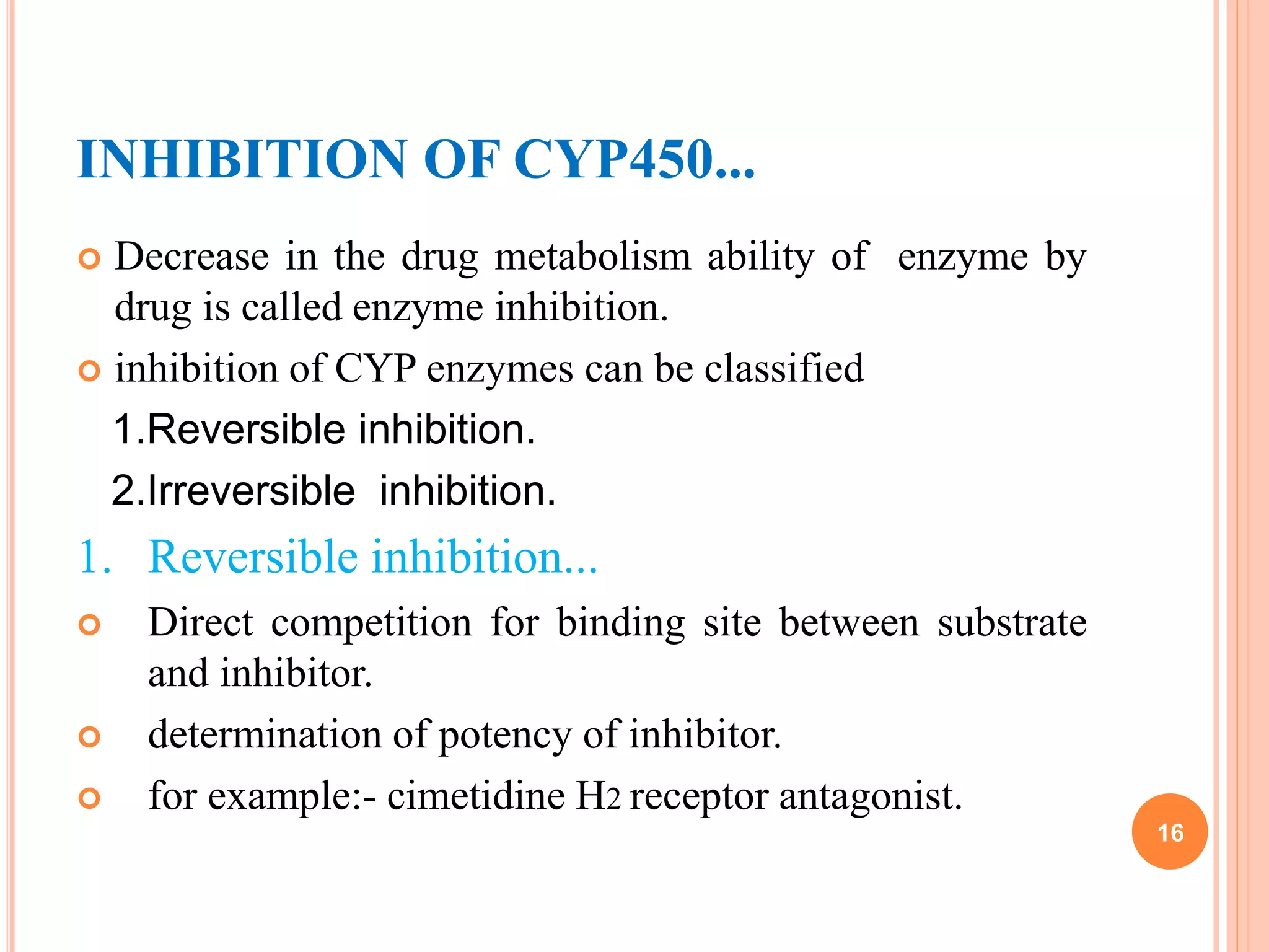 Cytochrome p450 by Faizan Deshmukh | PPTX