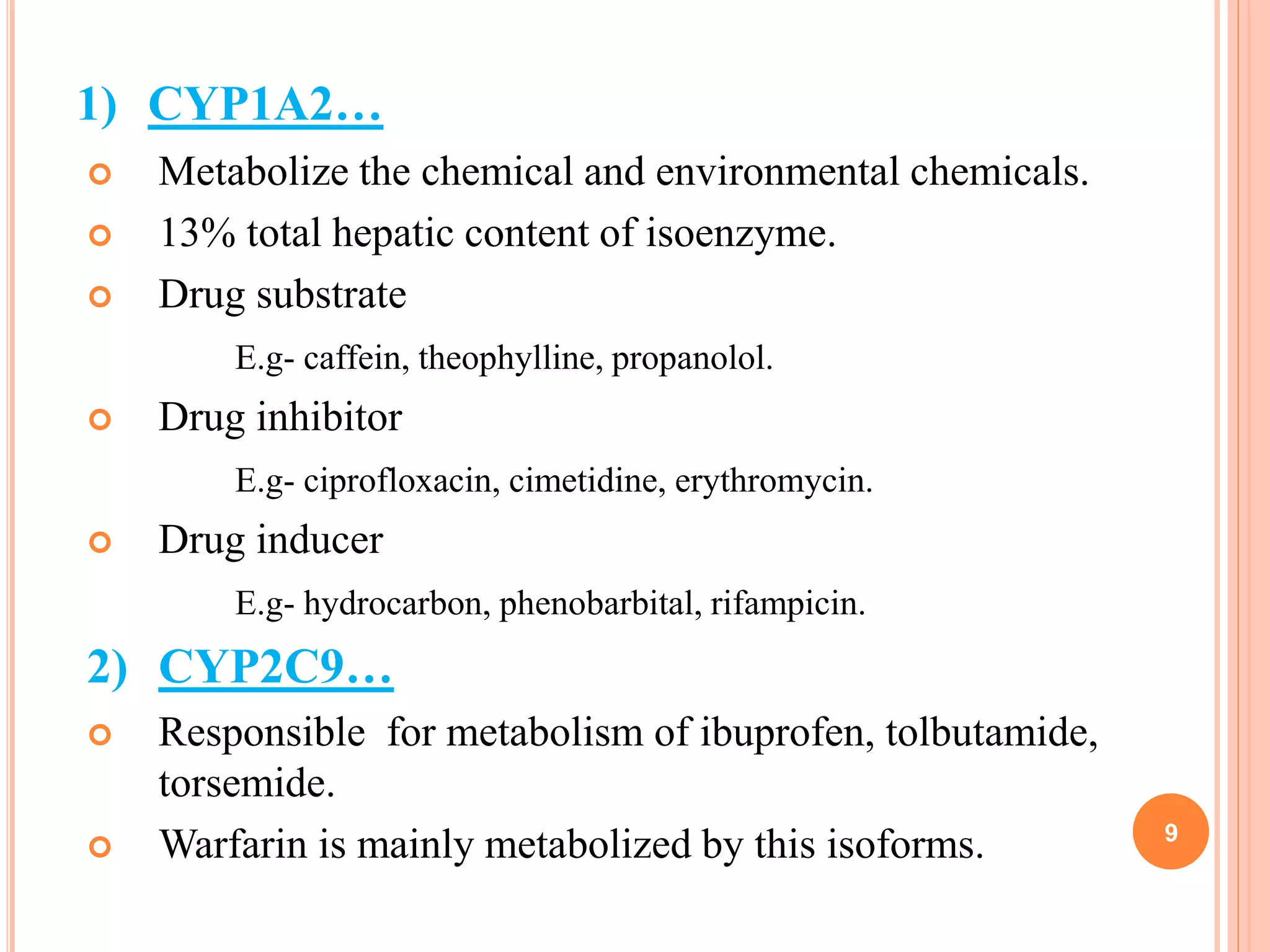 Cytochrome p450 by Faizan Deshmukh | PPTX
