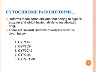 Cytochrome p450 by Faizan Deshmukh | PPTX