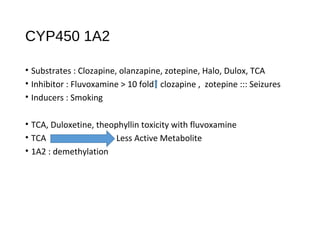 Cytochrome p450 | PPT
