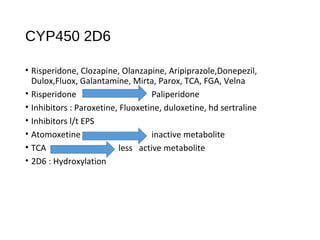 Cytochrome p450 | PPT