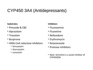 Cytochrome p450 | PPT