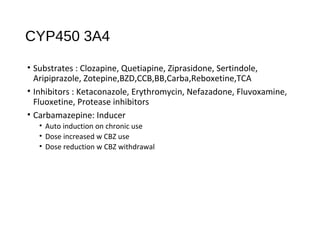 Cytochrome p450 | PPT