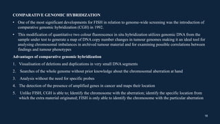 CYTOGENETIC MAP................ ppt.pptx