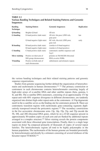 Cytogenetics and Molecular Cytogenetics (CRC Press, 2022).pdf