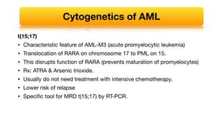 Cytogenetics in Acute Leukemias.pdf