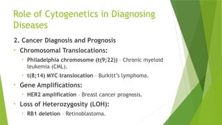 Cytogenetics of Cancer a chemical chemistry | PPT