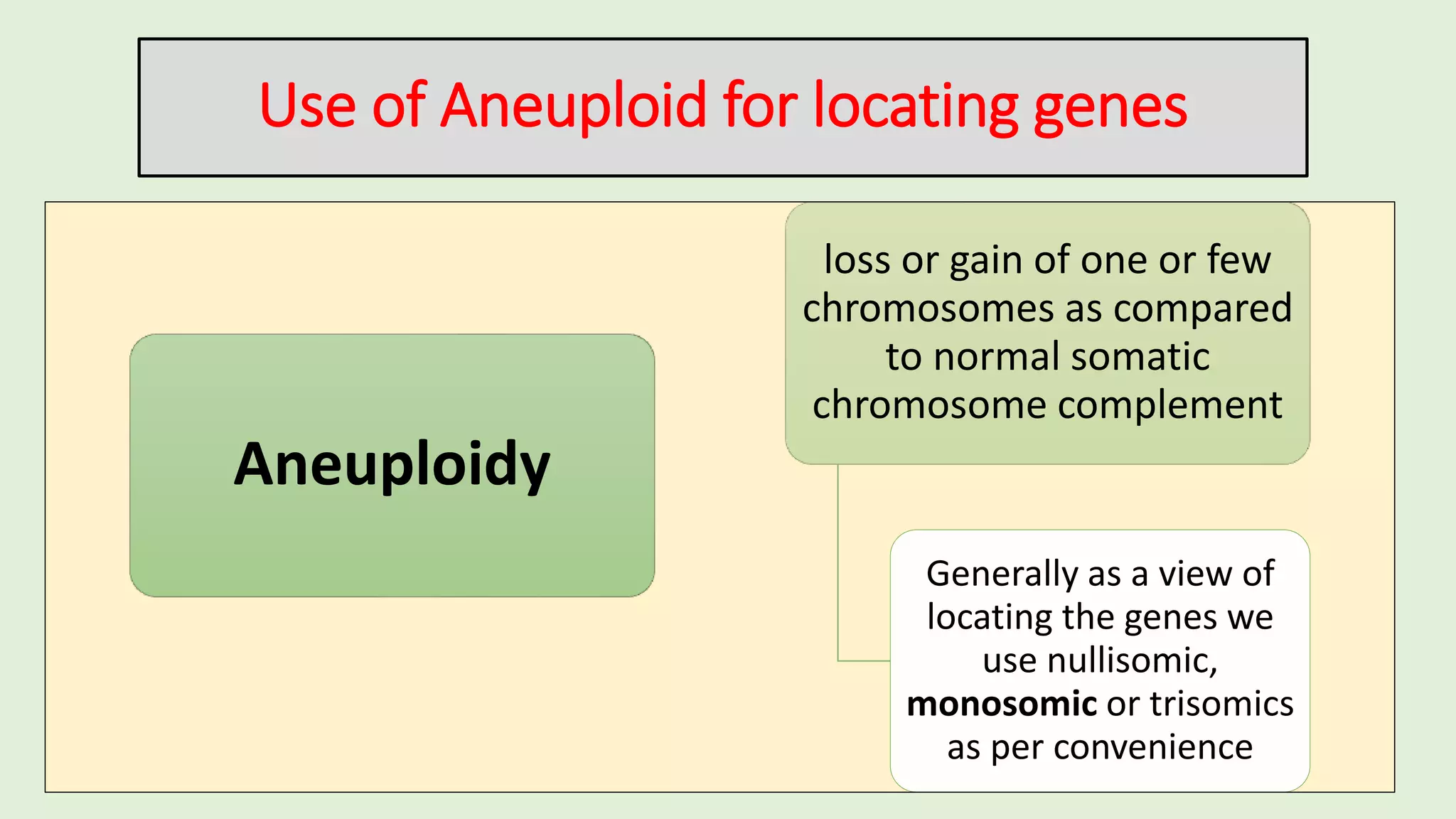 Cytogenetic techniques for gene location and transfer | PPTX
