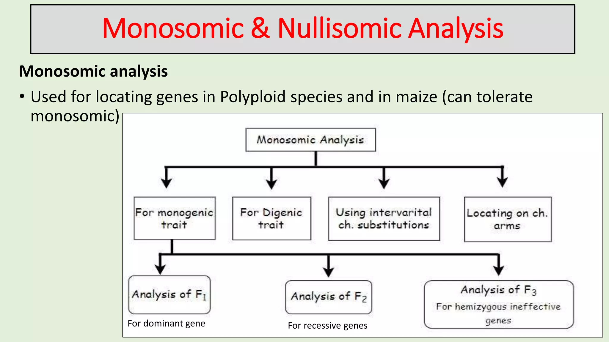 Cytogenetic techniques for gene location and transfer | PPTX