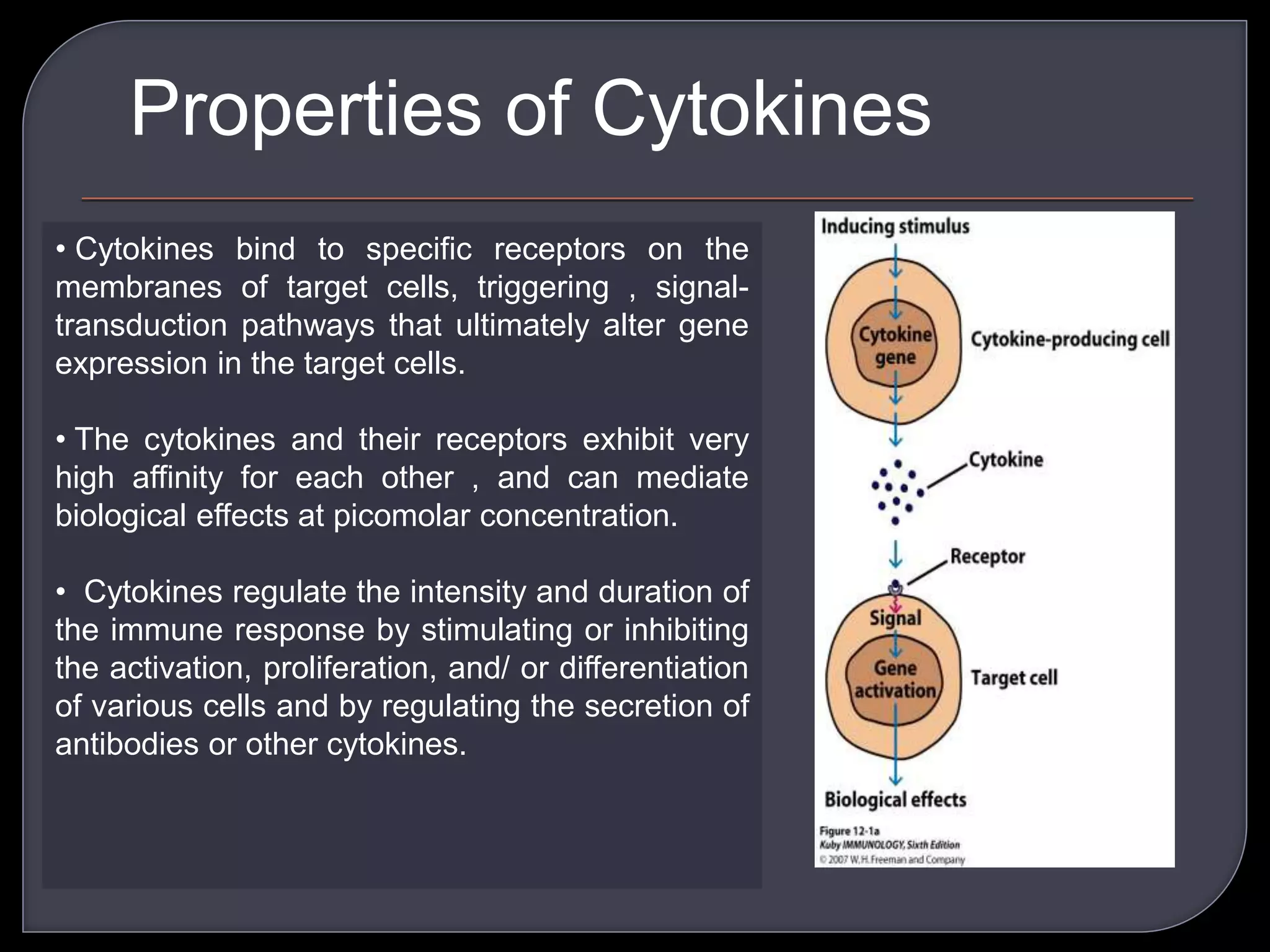 Cytokines | PPTX