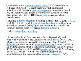 Cytokines-2 (Secreted polypeptide or low molecular weight protein ...