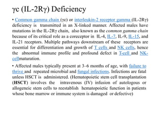 Cytokines-2 (Secreted polypeptide or low molecular weight protein ...