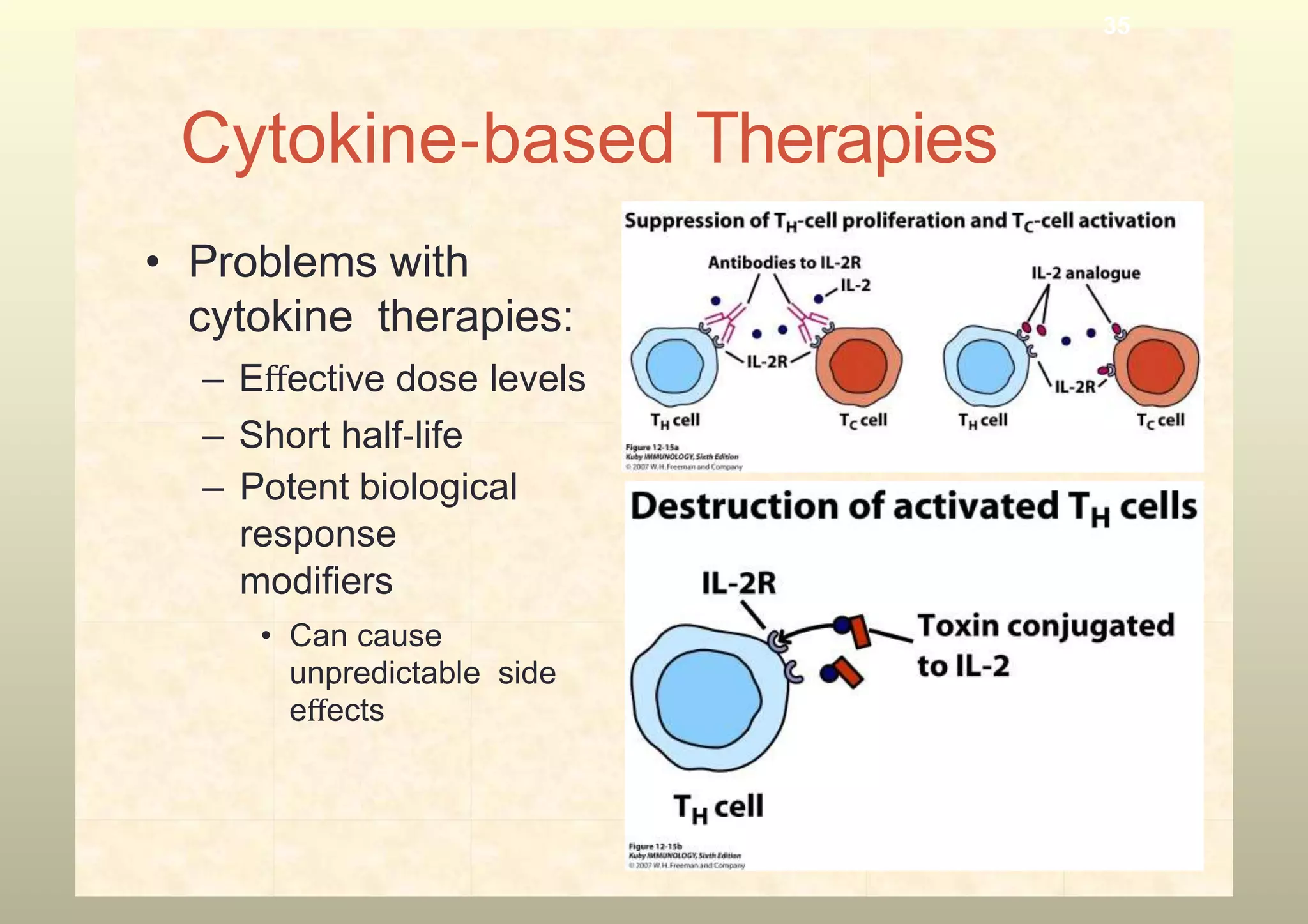 Cytokines | PPTX