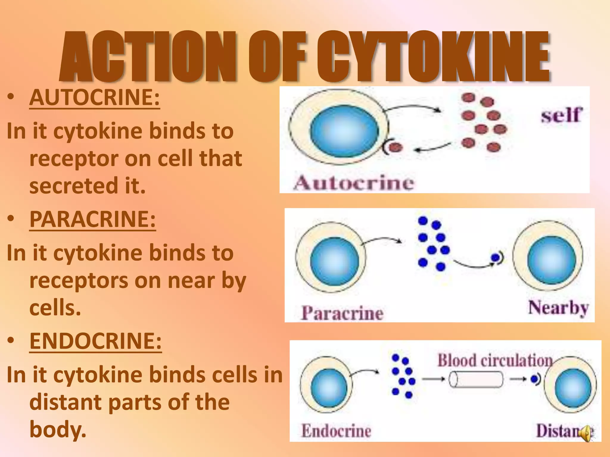Cytokines | PPTX