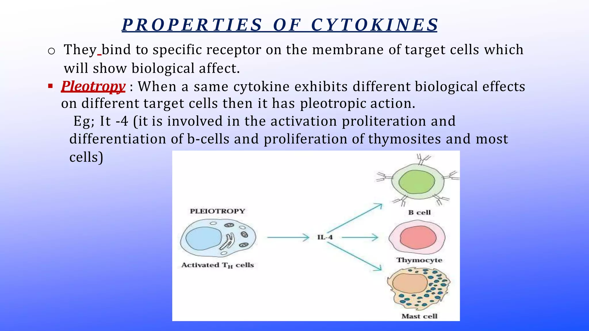 cytokines.pptx