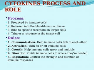 cytokines _immunesystemand immunotechnology | PDF