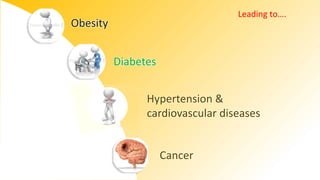 The Role of Inflammatory Cytokines in Type 2 Diabetes Mellitus : Short ...