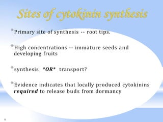 cytokininpresentation-160701054942 copy.pptx