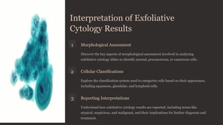 Cytologyyyyyy biology histologyy-Exfoliative.pptx