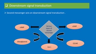 Cytology presentation,cell signaling,signaling molecules | PPT