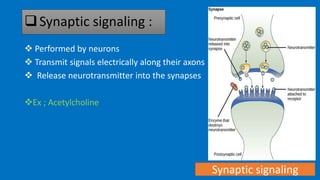 Cytology presentation,cell signaling,signaling molecules | PPT