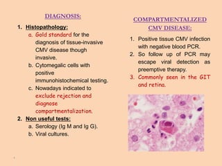 Cytomegalovirus (cmv), the hidden enemy in liver transplantation 2015 | PDF