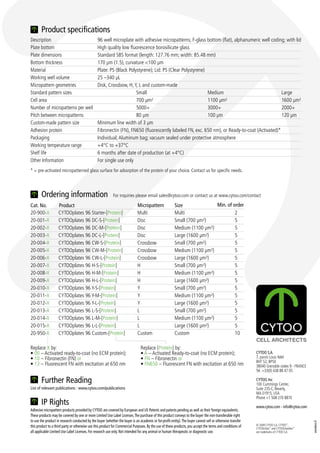 Cytoo plates | PDF