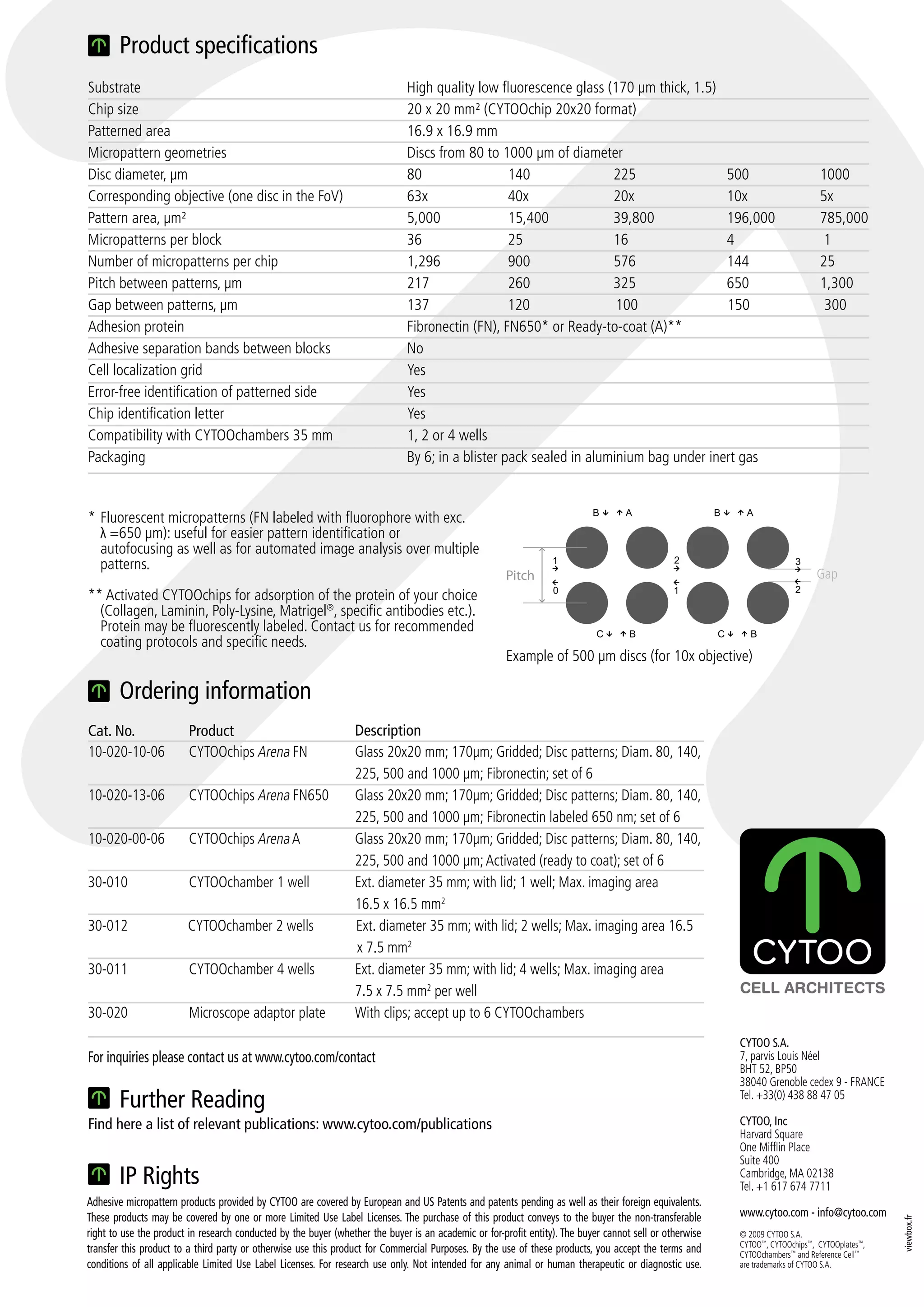 CYTOOchips Arena | PDF