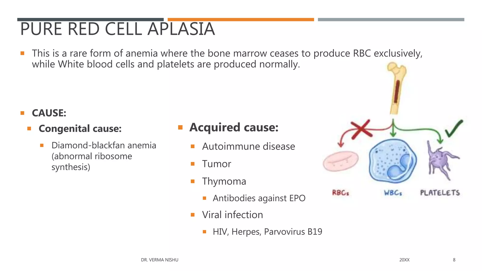 Cytopenia | PPTX