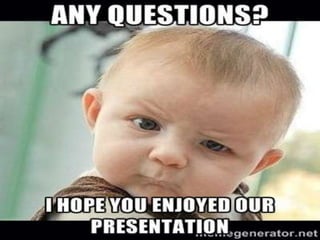 Questions Images For Ppt Funny