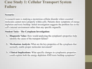 cell biology, structure and functions of Cytoplasm (2).pptx