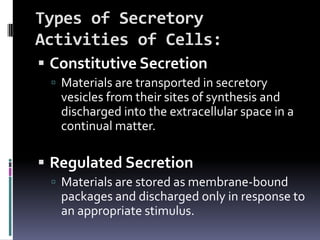 Cytoplasmic membrane systems (chap8) | PPTX